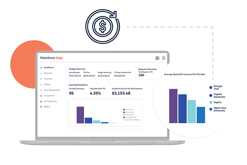 Education Benefits & Upskilling Platform | Workforce Edge